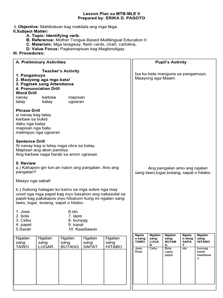 Demo Teaching Lesson Plan | PDF