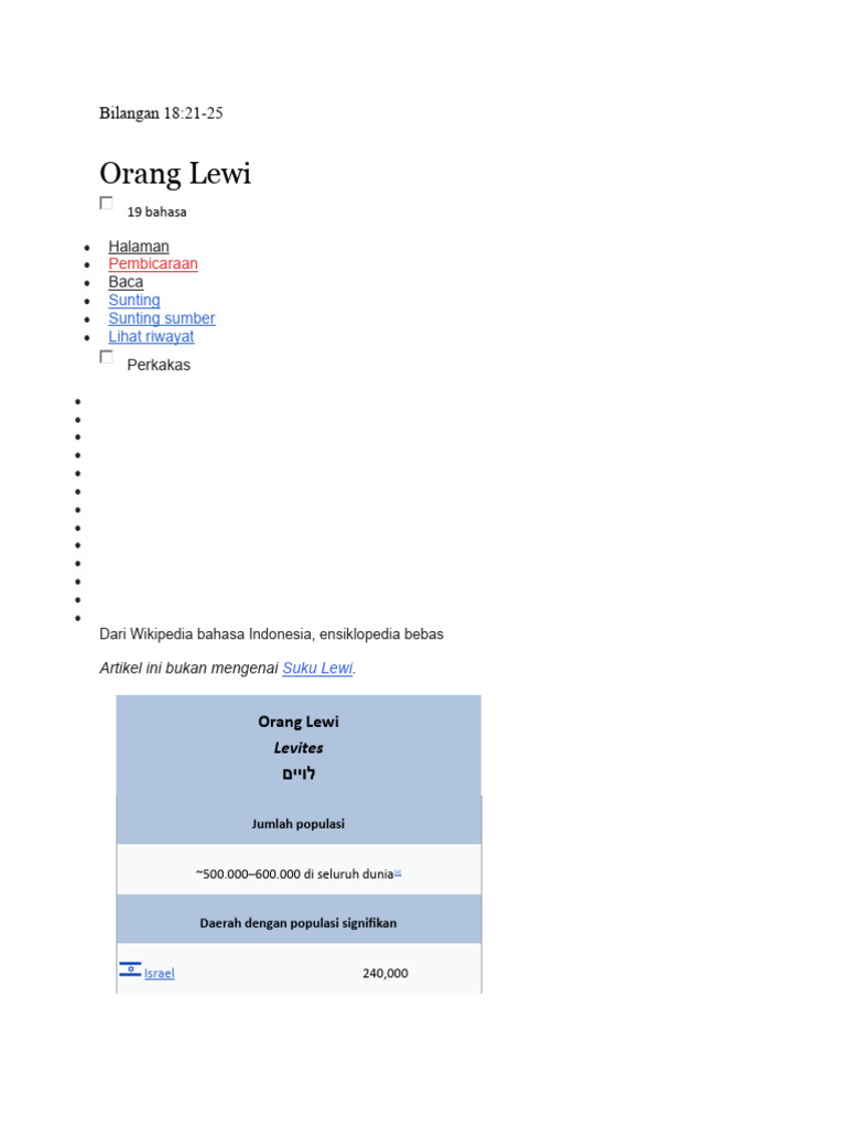 Peran dan Sejarah Suku Lewi | PDF