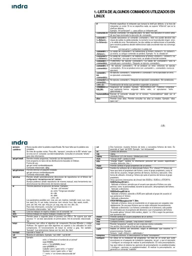 Comandos Esenciales de Linux | PDF | Métodos y materiales de enseñanza ...