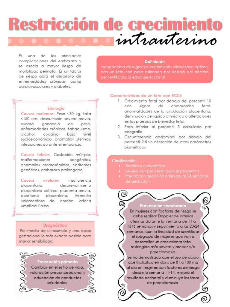 Restricción de Crecimiento Fetal | PDF | Feto | El embarazo