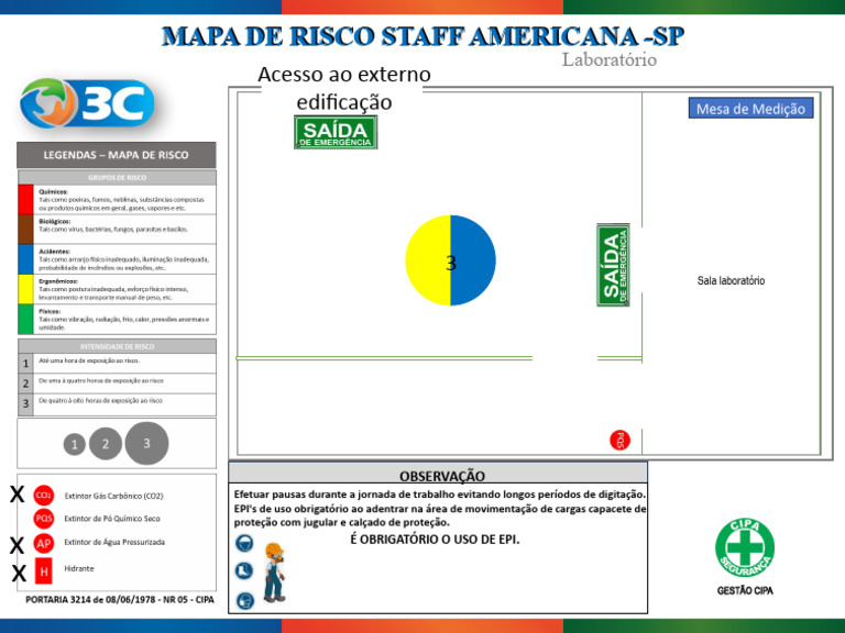 Mapa de Risco_2021_rev01 Laboratorio | PDF