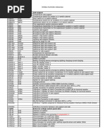 Service Sheet Template | PDF | Business | Finance & Money Management