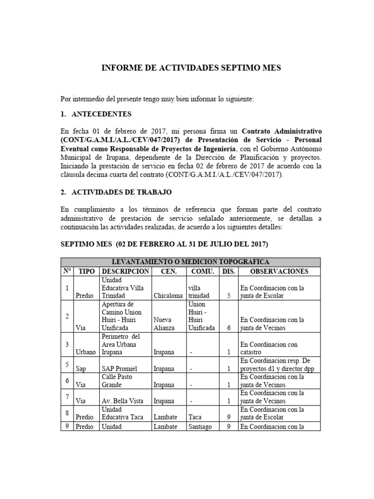 Informe de Actividades Septimo Mes | PDF | Datos geográficos e información | Tecnología geográfica