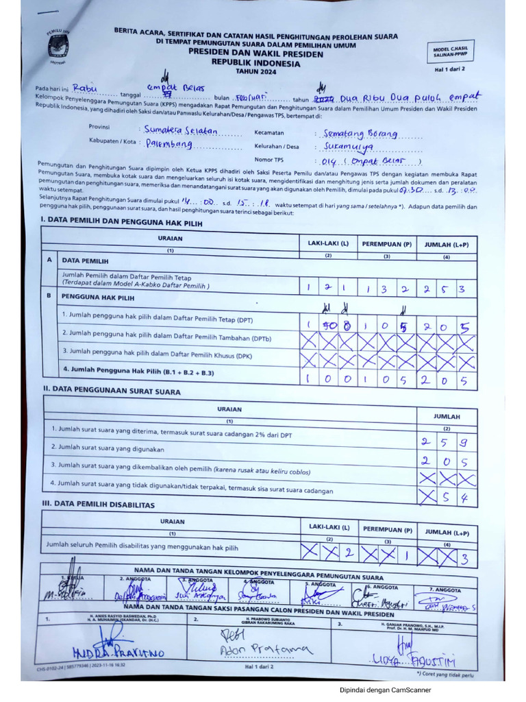 formulir C hasil presiden dan wakil | PDF