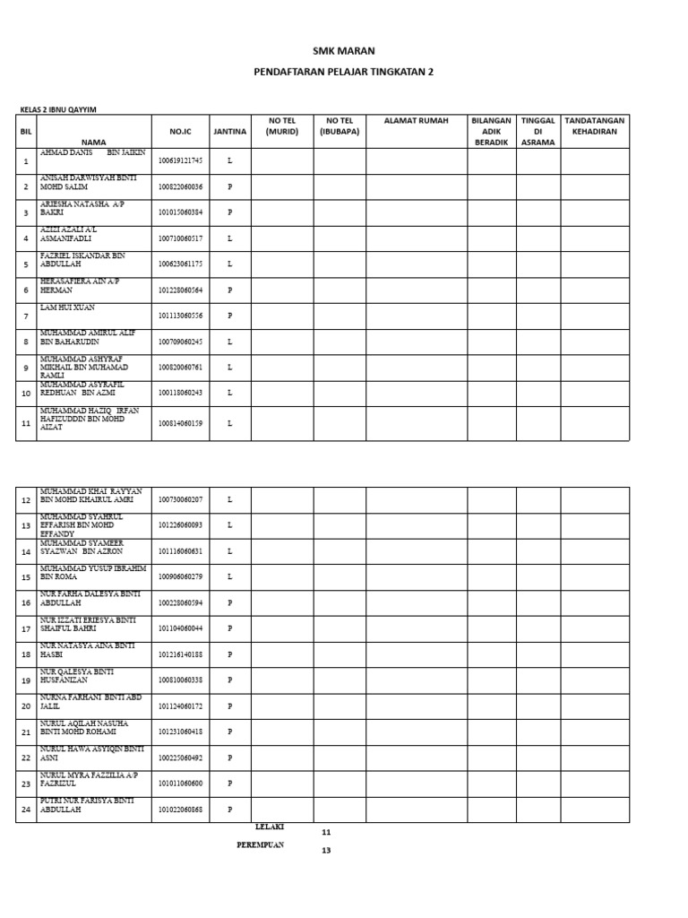 Pendaftaran Pelajar Tingkatan 2 SMK Maran | PDF