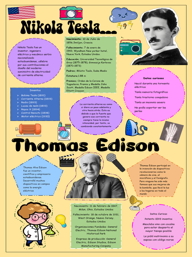 Infografía Nikola Tesla y Thomas Edison | PDF | Thomas Edison | Nikola ...