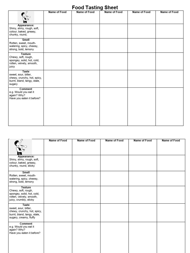 Food Tasting Sheet | PDF