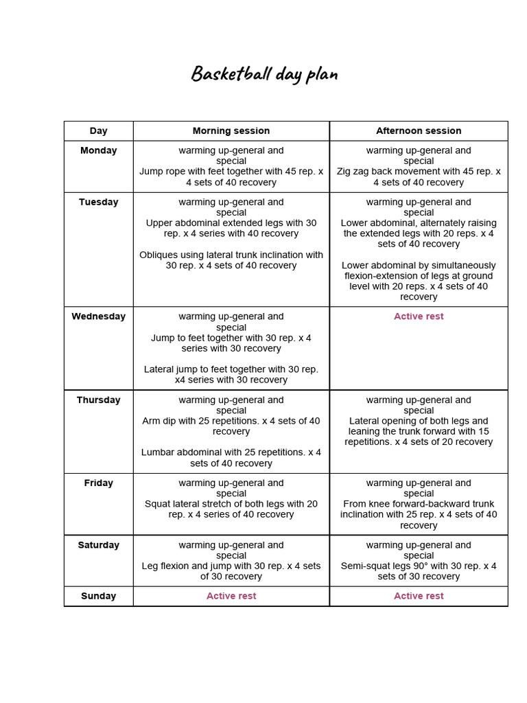 Basketball Day Plan | PDF