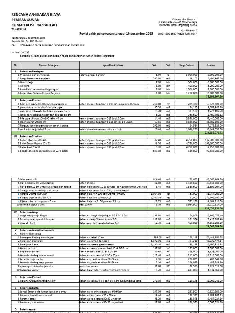 Rab Kost Bandara Rev TGL 10 Des 2023 (R1) | PDF