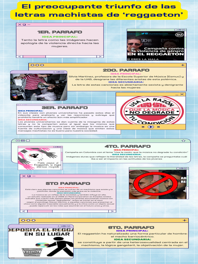 Infografia 2 | PDF
