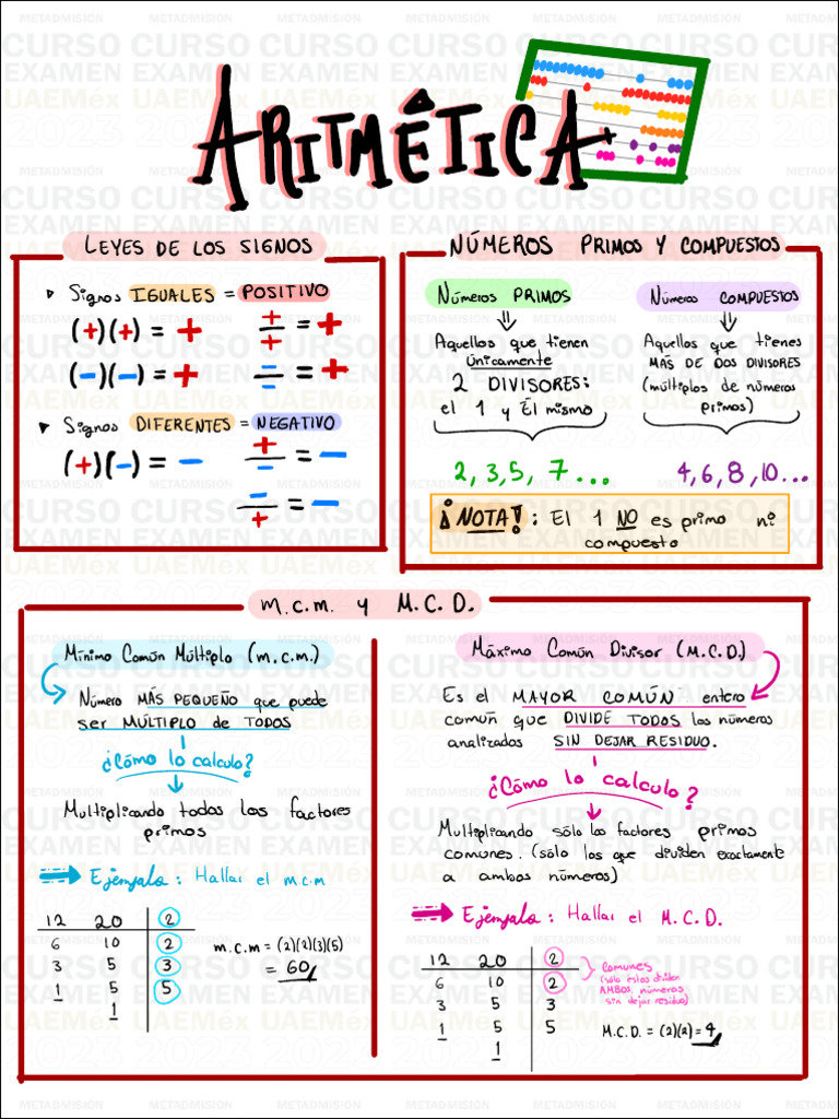 Aritmética Formulario 2 | PDF | Matemáticas | Matemáticas discretas