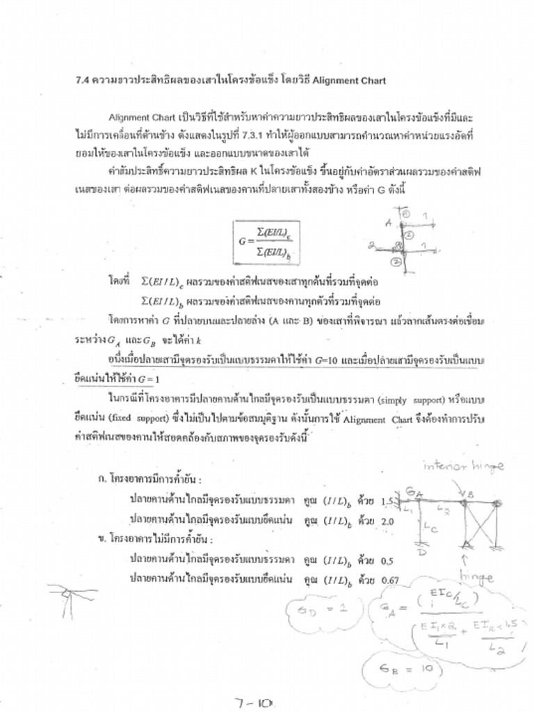 Ex-Alignment Chart | PDF