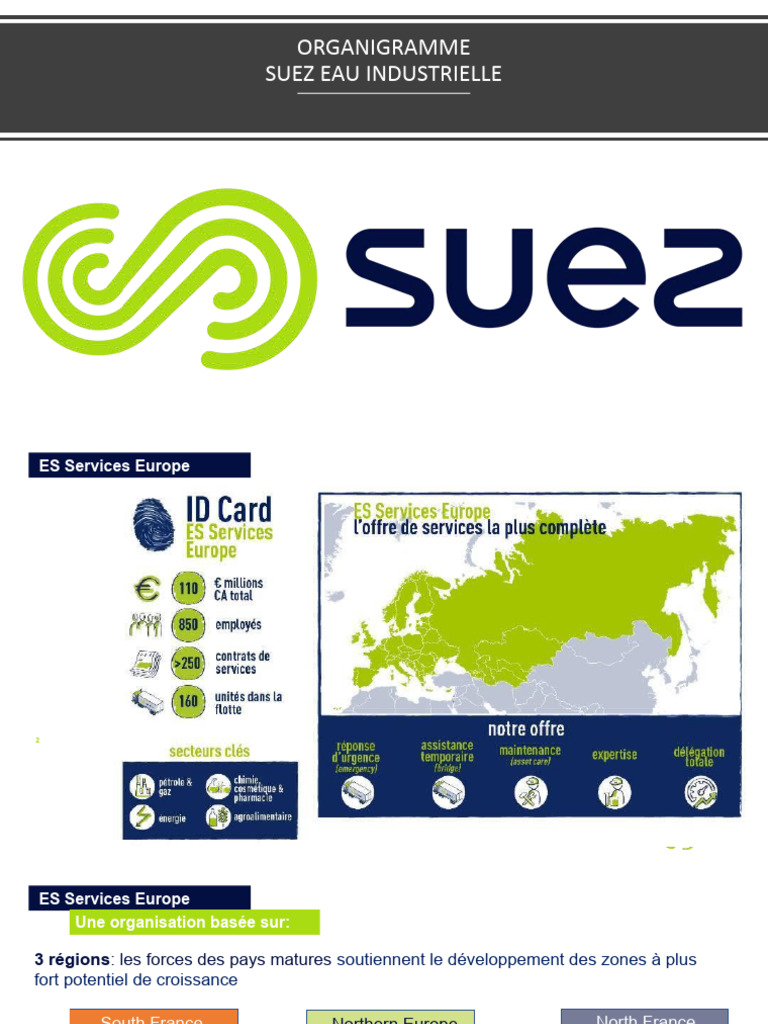Organigramme Suez | PDF | Économie