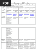 AP6 - Q2 - Week2 - Activity Sheet | PDF