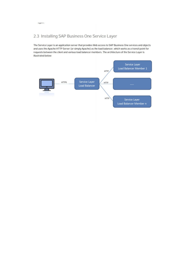 Diagrama de Instalacion Service Layer | PDF