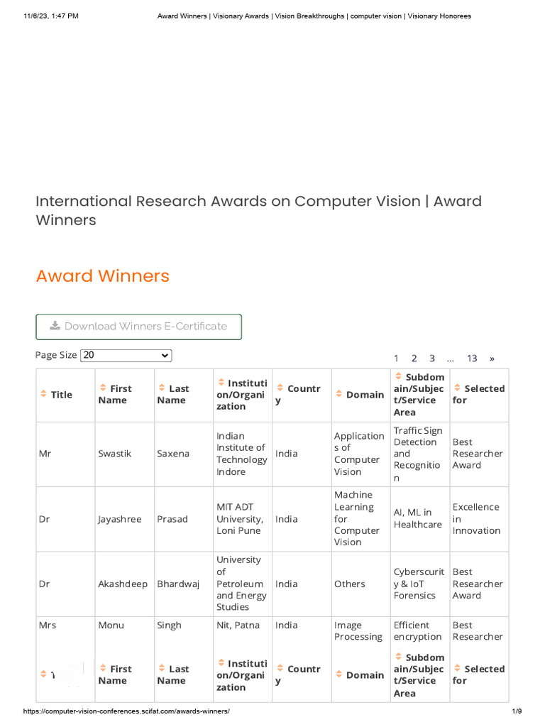 Award Winners _ Visionary Awards _ Vision Breakthroughs _ computer vision _ Visionary Honorees ...