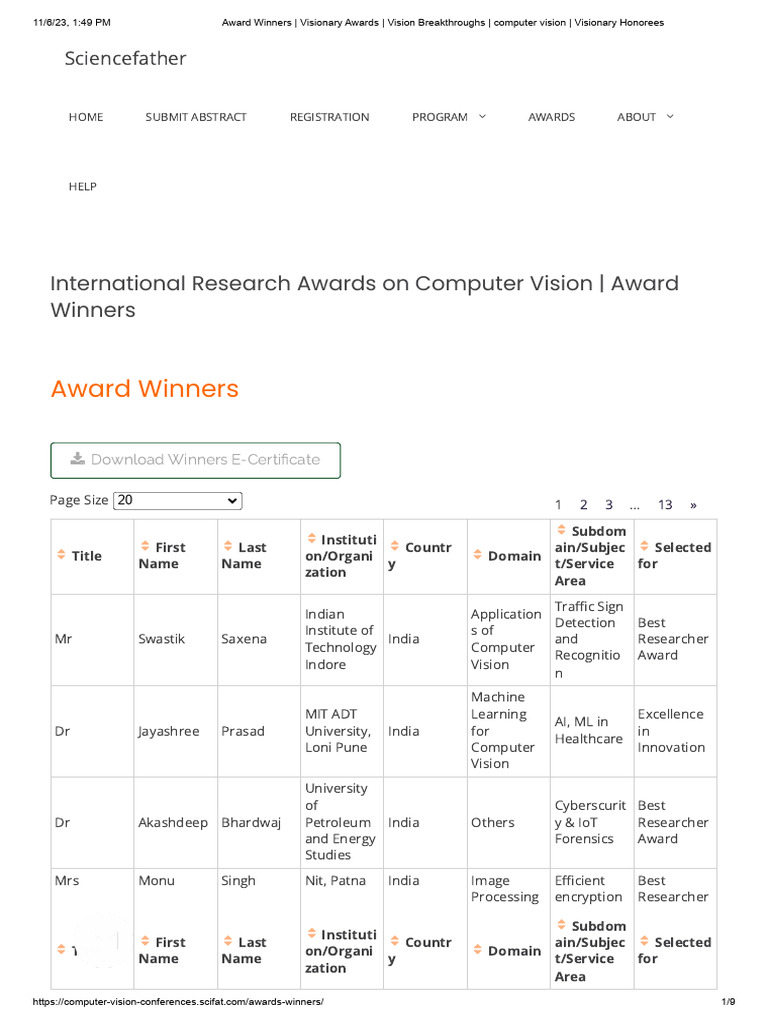 Award Winners - Visionary Awards - Vision Breakthroughs - Computer ...