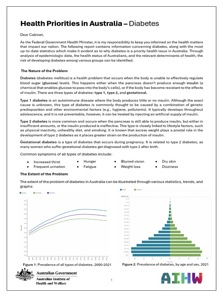 Task 1 - Health Priorities in Australia Final | PDF