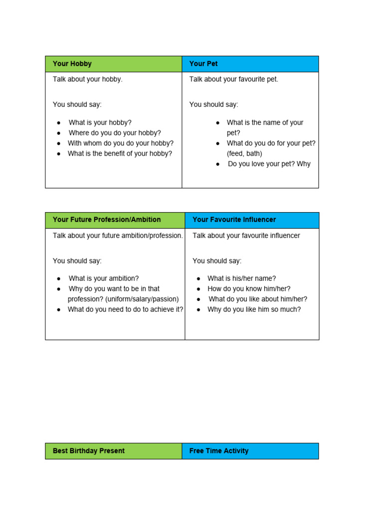 Speaking Flashcard Form 1 Smkuh | PDF