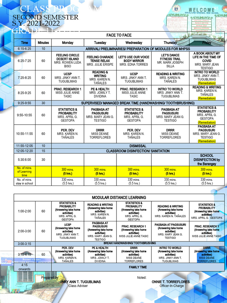 F2F-Face-to-Face-Class-Sked | PDF