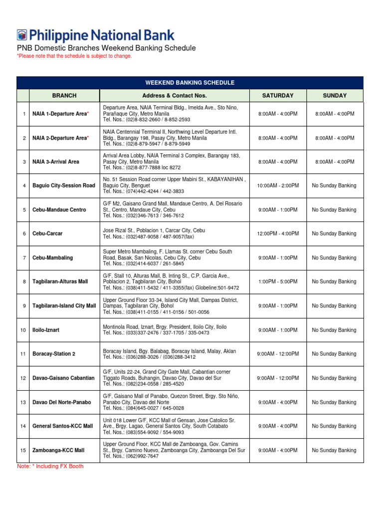 Weekend - Banking Philippines | PDF | Philippines
