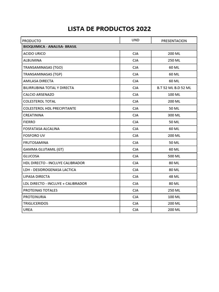 Lista de Productos 2022 | PDF | Hormona estimulante de la tiroides | Hormona luteinizante