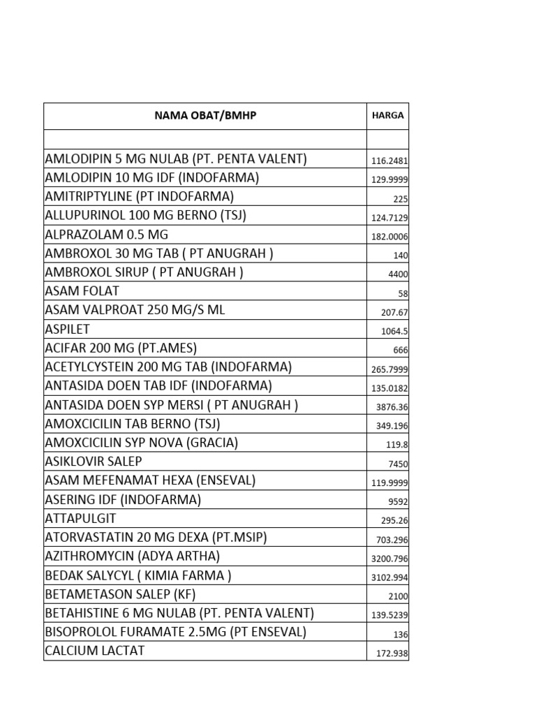 Harga Obat Pdf Therapy Drugs