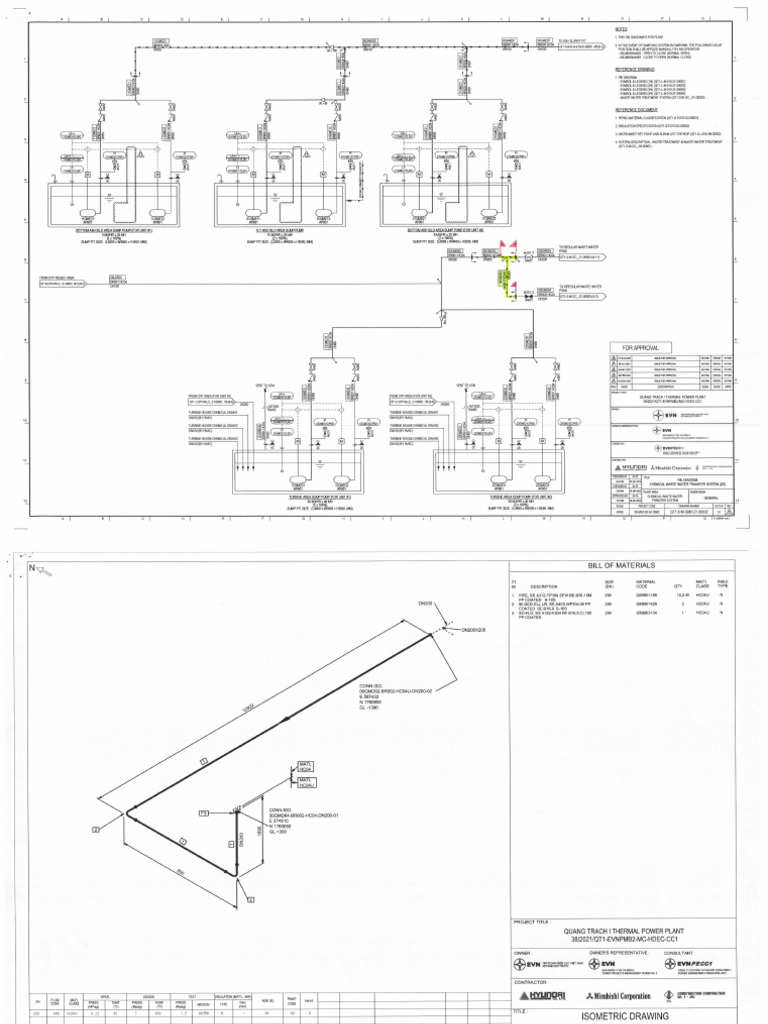 PID & Iso DWG For UG Partial Line | PDF