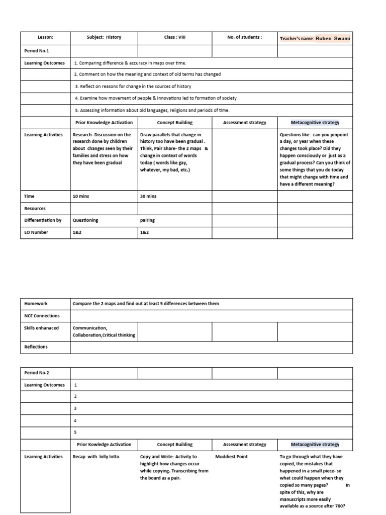 Lesson Planning Consolidated | PDF | Metacognition | Learning