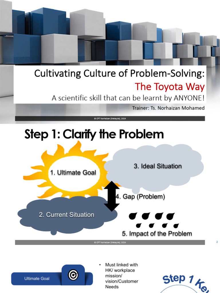 Toyota Problem-Solving Techniques Guide | PDF