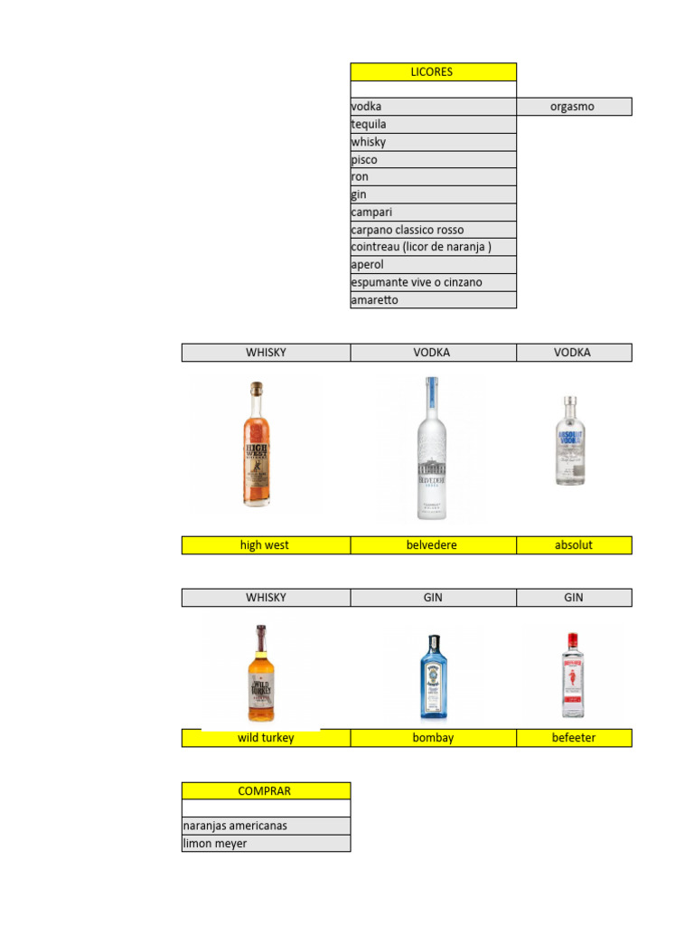 Rassiel Evento | PDF