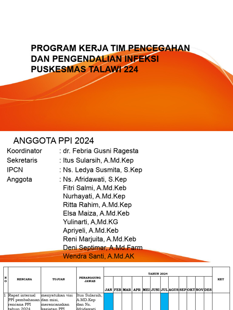 Program Kerja Tim Pencegahan Dan Pengendalian Infeksi Puskesmas Talawi 224 | PDF