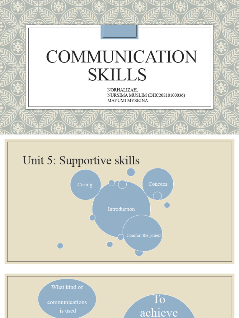 Acs Mind Map (Halizah, Shyma, Mayumi) | PDF | Self Esteem | Communication