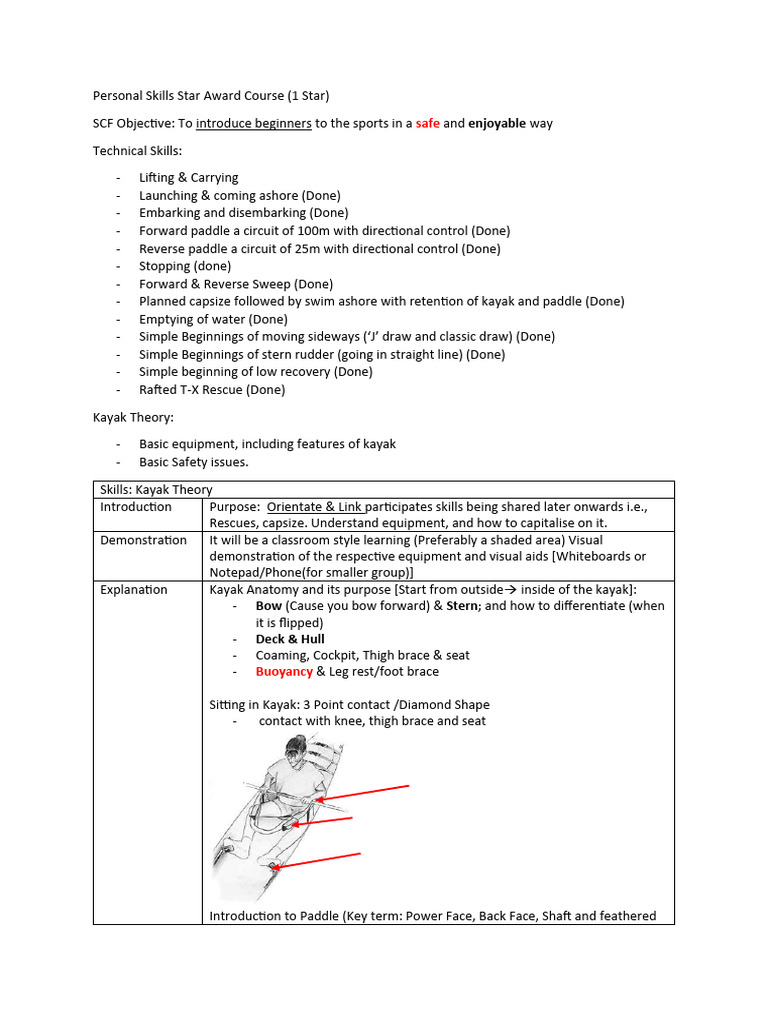 1 Star Kayaking Skills Course | PDF