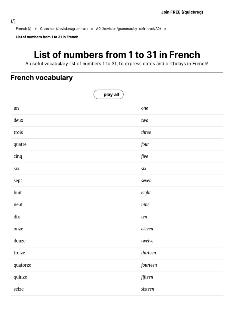 List of Numbers From 1 To 31 in French French Grammar From Kwiziq ...