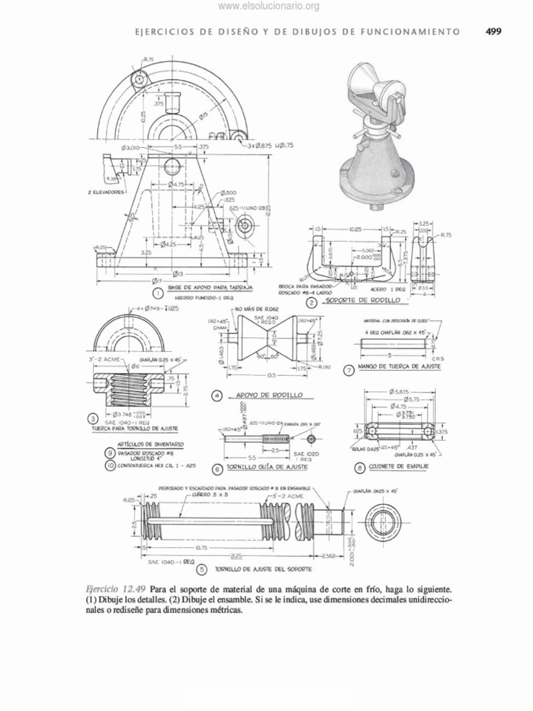 ISOS | PDF ISOS | PDF