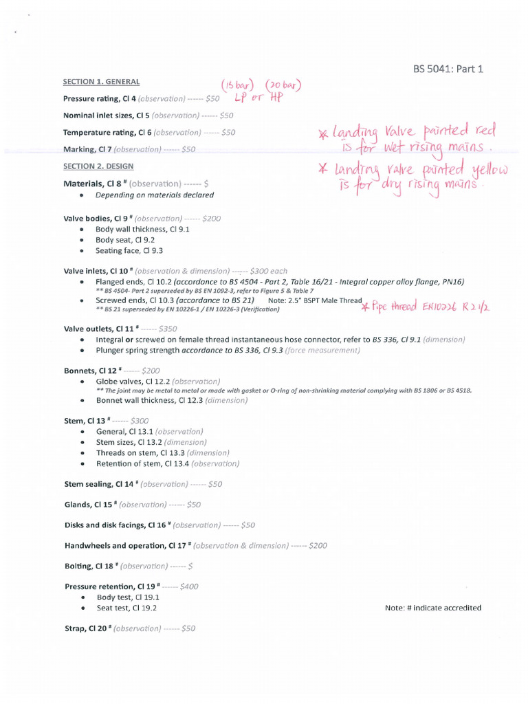 Fire Extinguisher Note | PDF