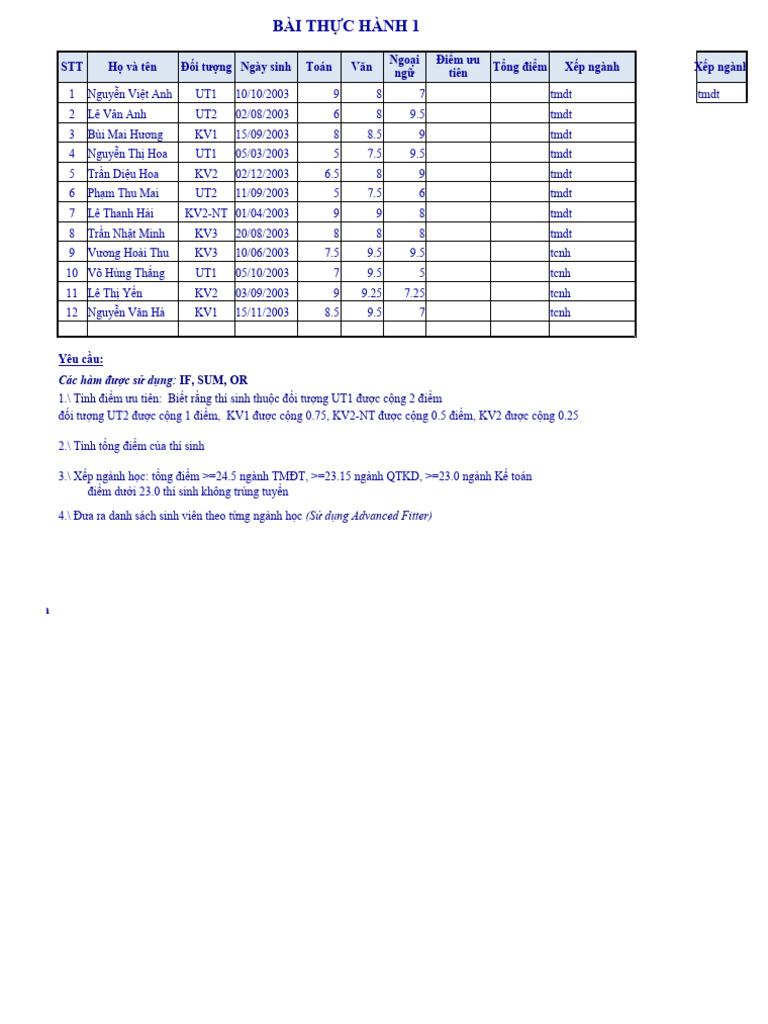 05_Bai Tap Thuc Hanh Excel | PDF