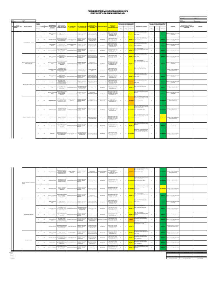 IBPR Membuat Rambu-Rambu | PDF