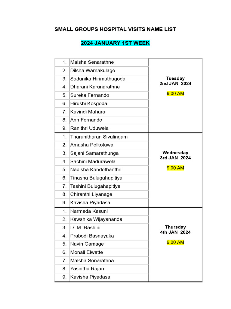 Small Groups Hospital Visit Name List | PDF