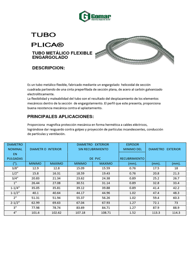 TMF Tubo Sapa Plica | PDF