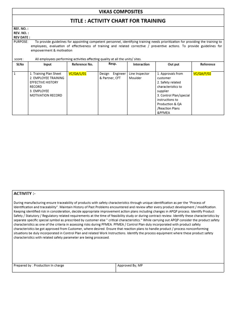 Amf-P-07 Procedure For Training | Download Free PDF | Safety | Business