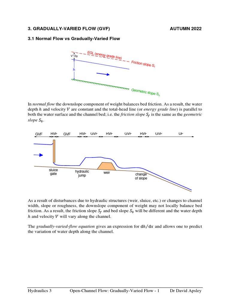 OCF GVF | PDF | Mathematics | Fluid Mechanics