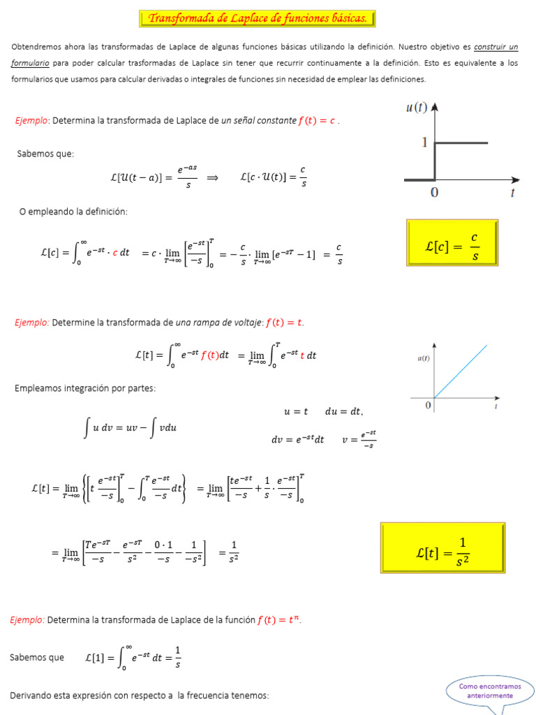 Objetivo 1. 2 Transformada de Laplace de Funciones Basicas | PDF | Integral | Función (Matemáticas)