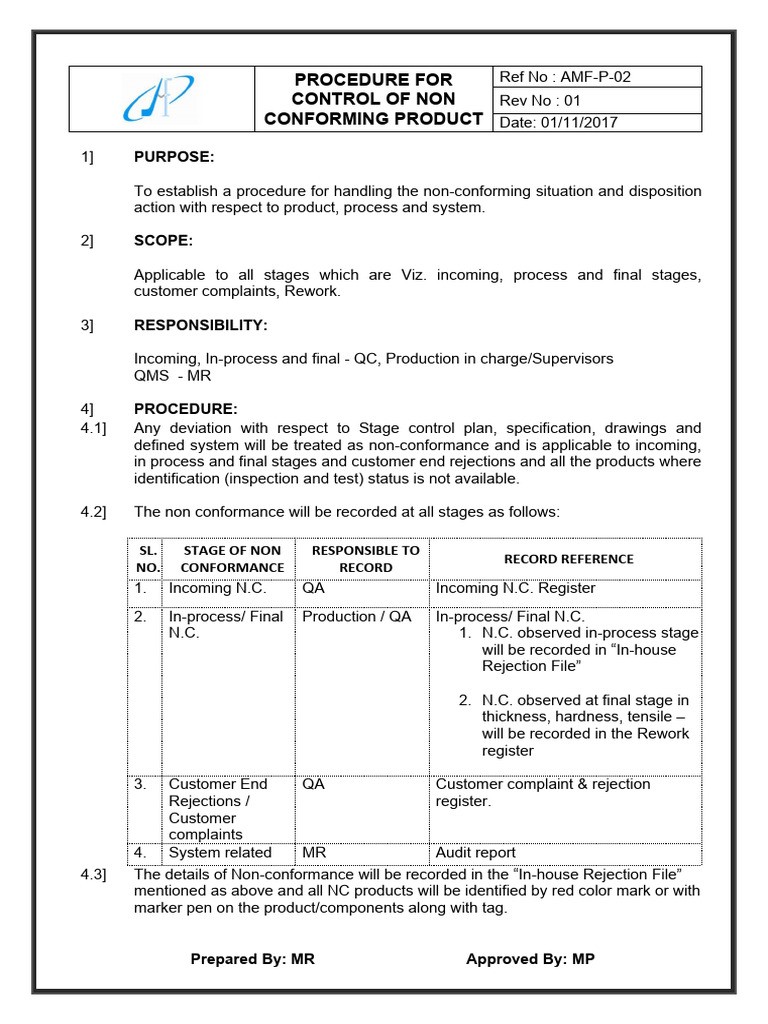 Amf-P-02 Procedure For NC Product | PDF
