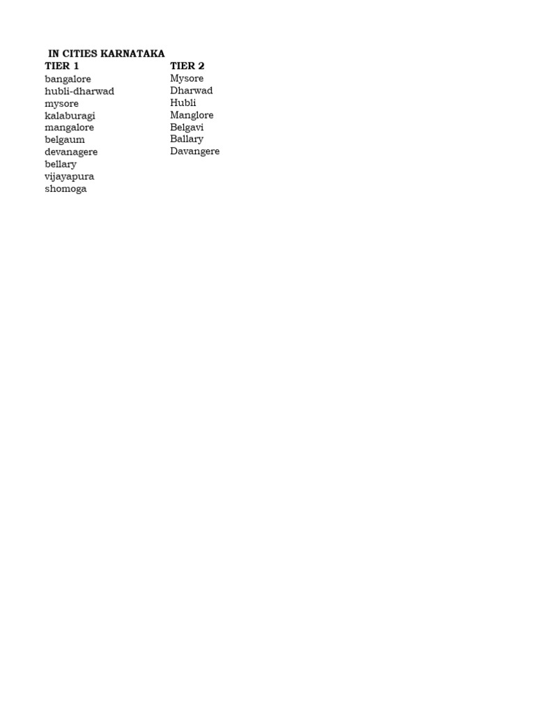 Tier of Classification | PDF