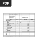Manpower Planning Sample | PDF