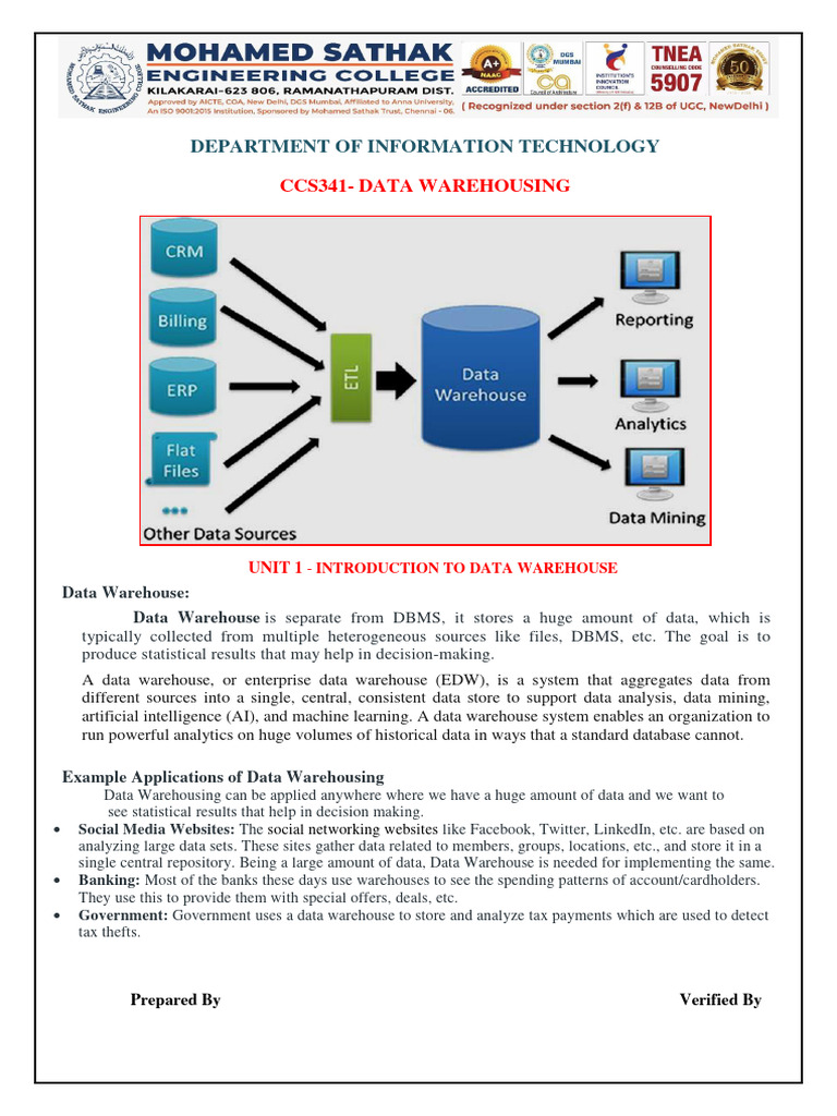 CCS341-Data Warehousing Notes-Unit I | PDF | Data Warehouse | Databases CCS341-Data Warehousing Notes-Unit I | PDF | Data Warehouse | Databases