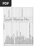 Structural Design of Jackwell | PDF | Architectural Elements | Civil Engineering