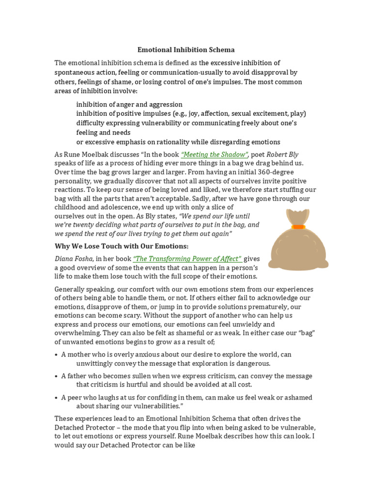 Understanding Emotional Inhibition | PDF | Emotions | Feeling